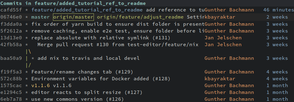MAGIT – A TEXTUAL GIT INTERFACE